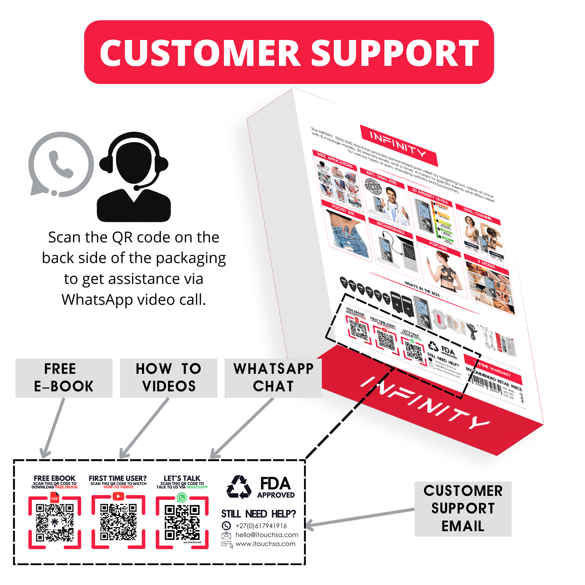 INFINITY TENS - 8 Modes, Dual Channel, Rechargeable Pain Relief Massag ...