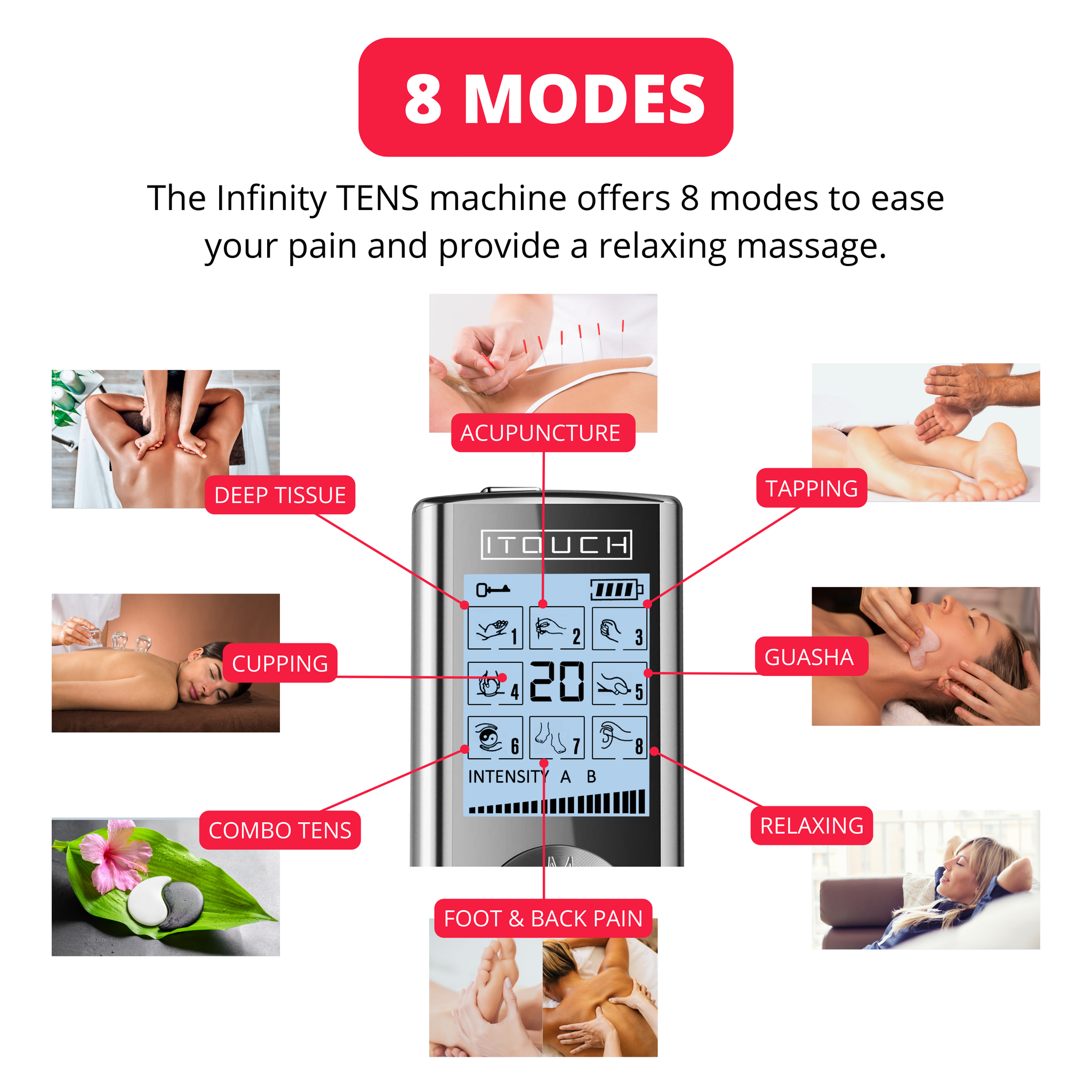 INFINITY TENS - 8 Modes, Dual Channel, Rechargeable Pain Relief Massag ...