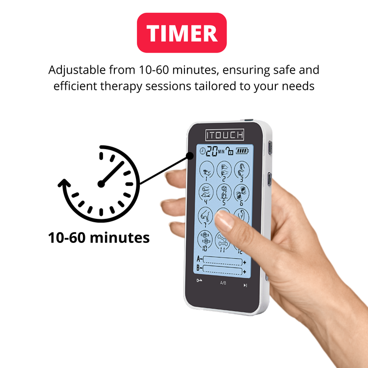 TOUCH-X TENS EMS Pain Relief 3-in-1 System, Includes Slippers and Belt ...