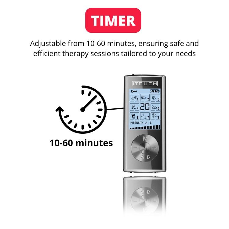 INFINITY TENS - 8 Modes, Dual Channel, Rechargeable Pain Relief Massag ...